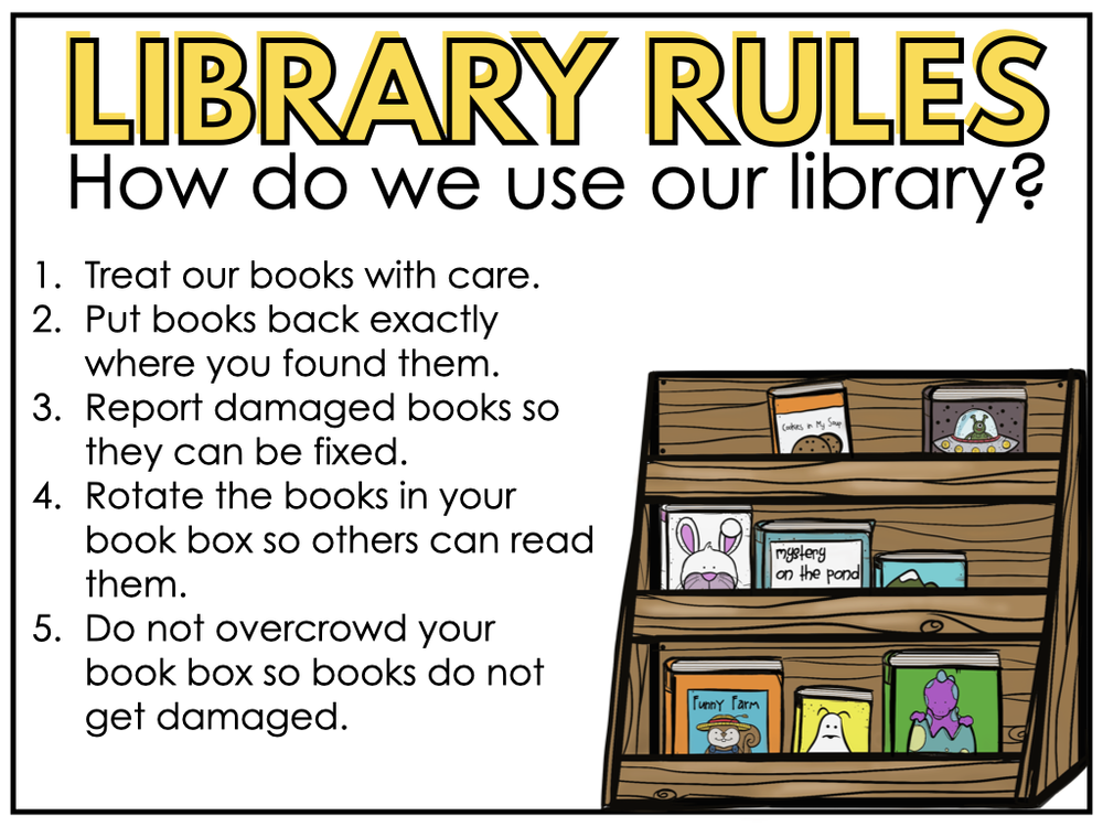 Classroom Library Tour - What is it and Why Do You Need It? — The ...