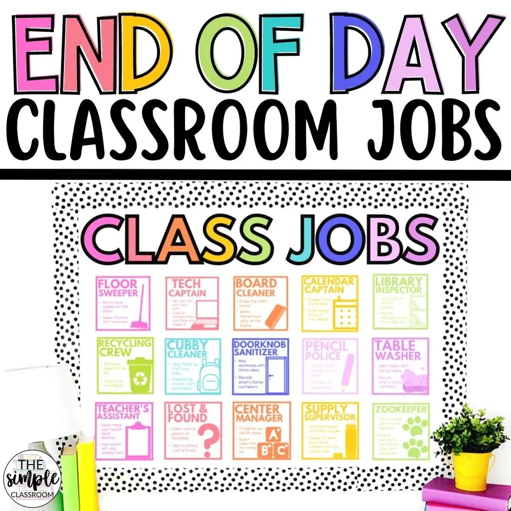 What to do BEFORE Spring Break as a Teacher — The Simple Classroom
