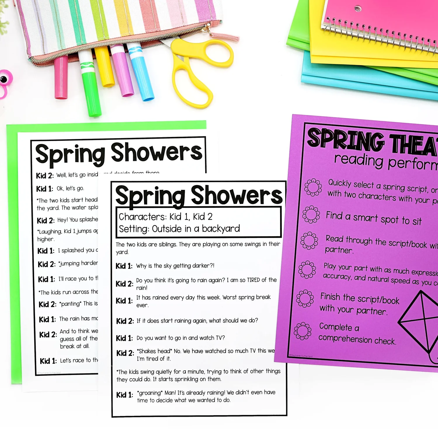 Six Ways to Boost Reading Fluency with Any Text — The Simple Classroom