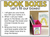 Classroom Library Tour - What is it and Why Do You Need It? — The ...