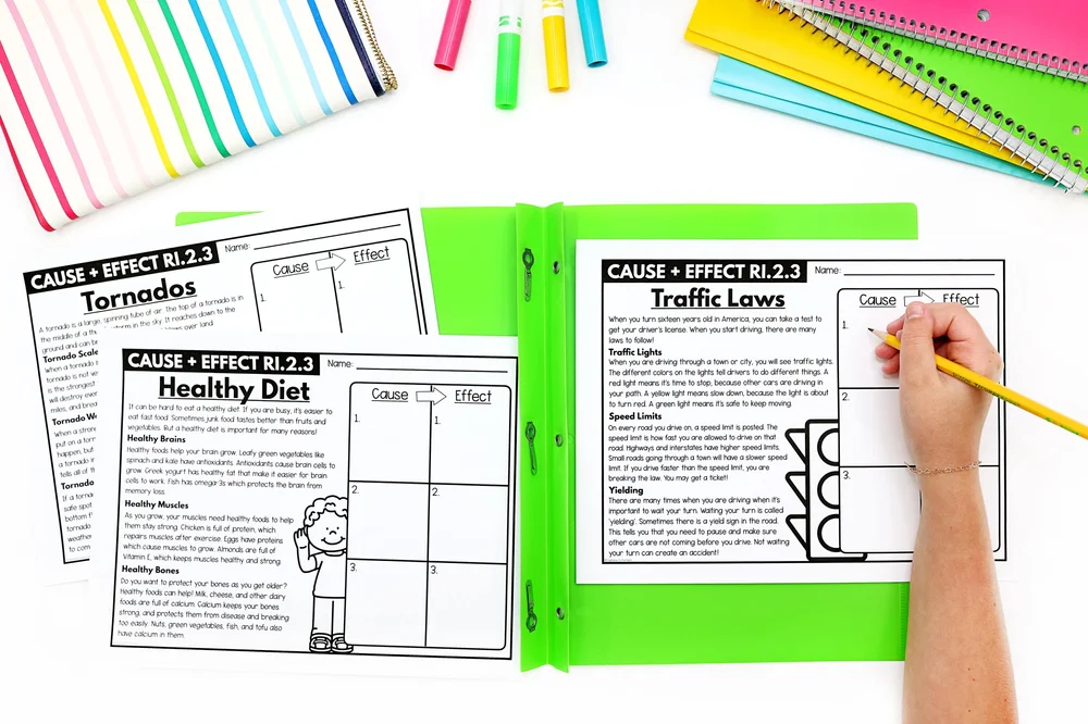 Reading Small Group Lessons Done For You — The Simple Classroom