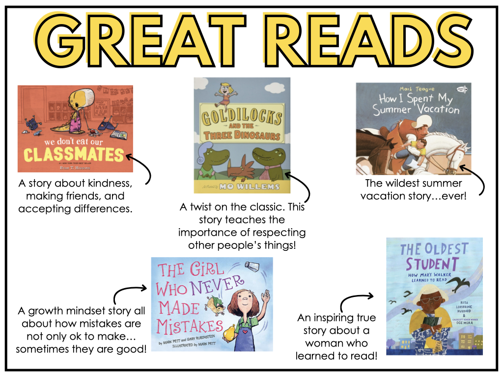 Classroom Library Tour - What is it and Why Do You Need It? — The ...