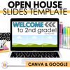 Open House Success Tips — The Simple Classroom