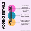 3 Teacher Hacks to Get Students Writing with Detail — The Simple Classroom