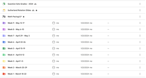 Maternity Leave as a Teacher | How to Get Organized! — The Simple Classroom