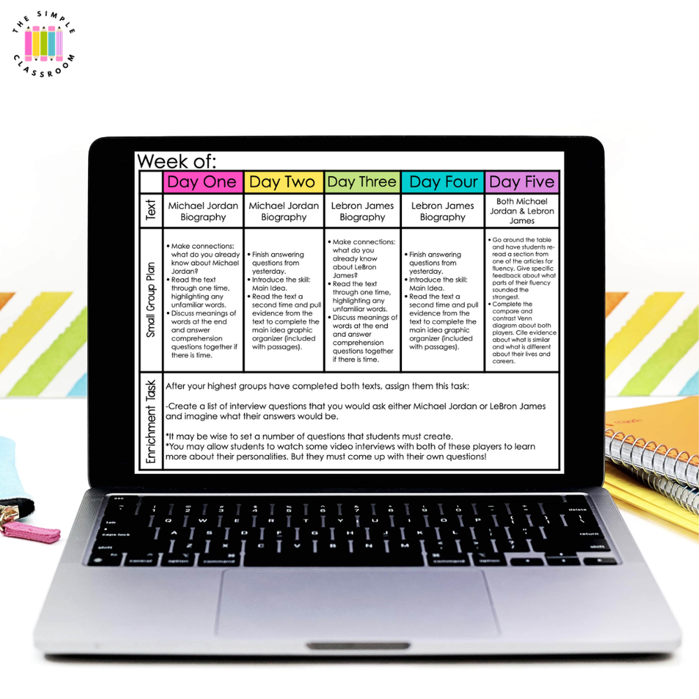 Reading Enrichment Spring Lesson Plan — The Simple Classroom