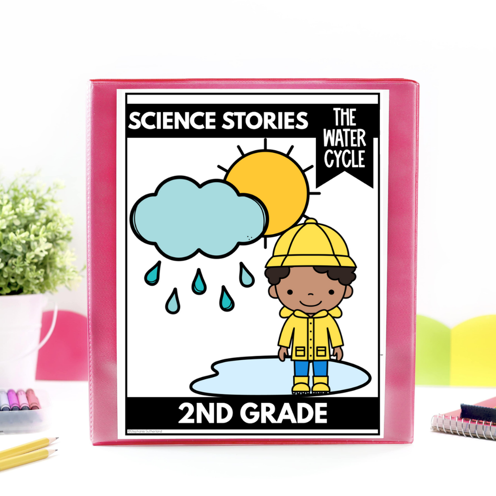 Engaging Ways to Teach Science Outside of Your Science Block — The ...