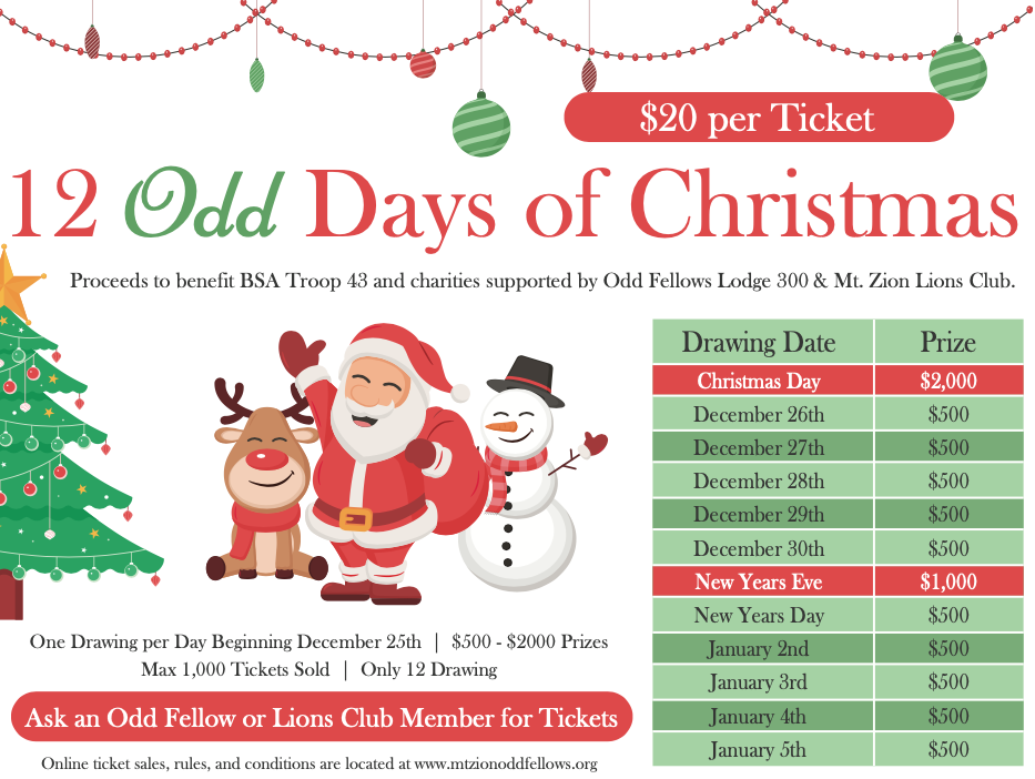 Only 12 Days To Go