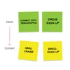 Content Mapping with clients! — Chris Hannon Creative