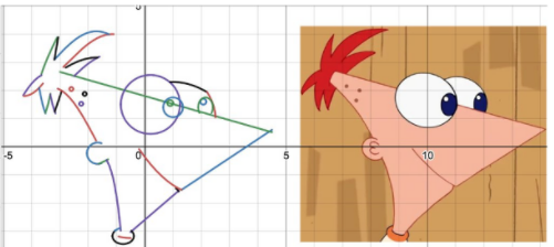 Desmos Art