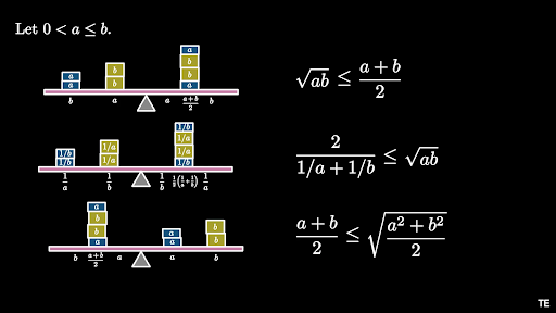 Communicating Mathematics via Modern Media Outlets – Mathematical ...