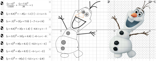 Engaging Students with a Desmos Art Project – Mathematical Association ...