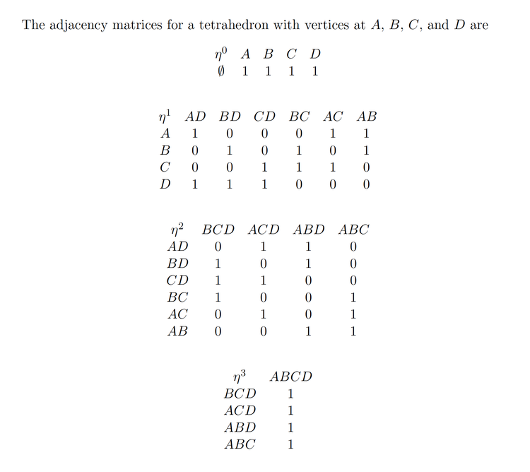 The Language of Mathematics – Mathematical Association of America