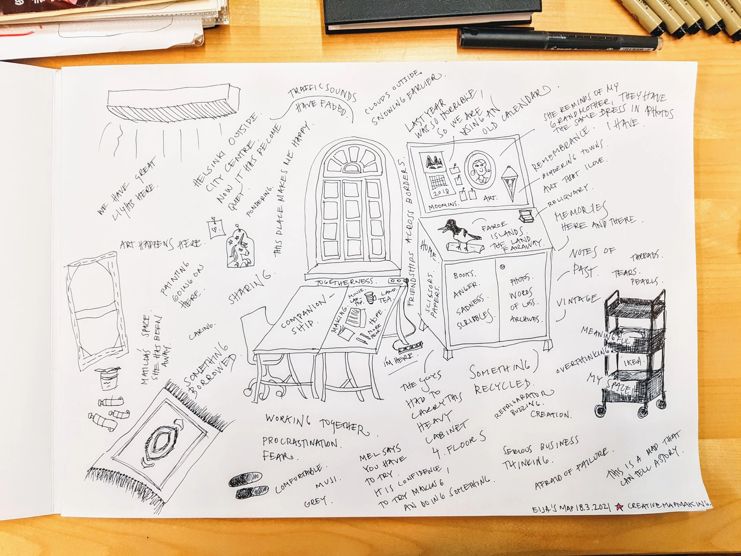 Creative Mapmaking with Jan Rothuizen — Livingmaps Network