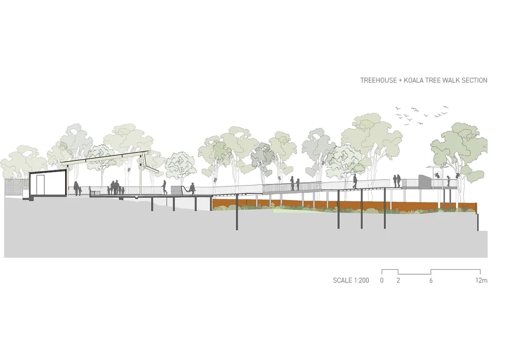 Taronga Nura Diya Experience — lahznimmo architects