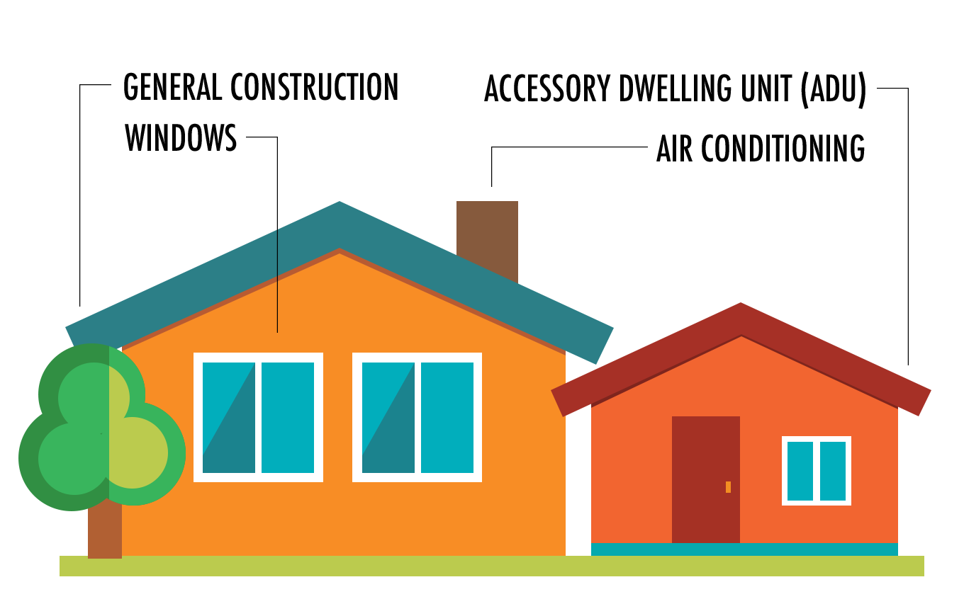 CGS Home Improvement Inc.