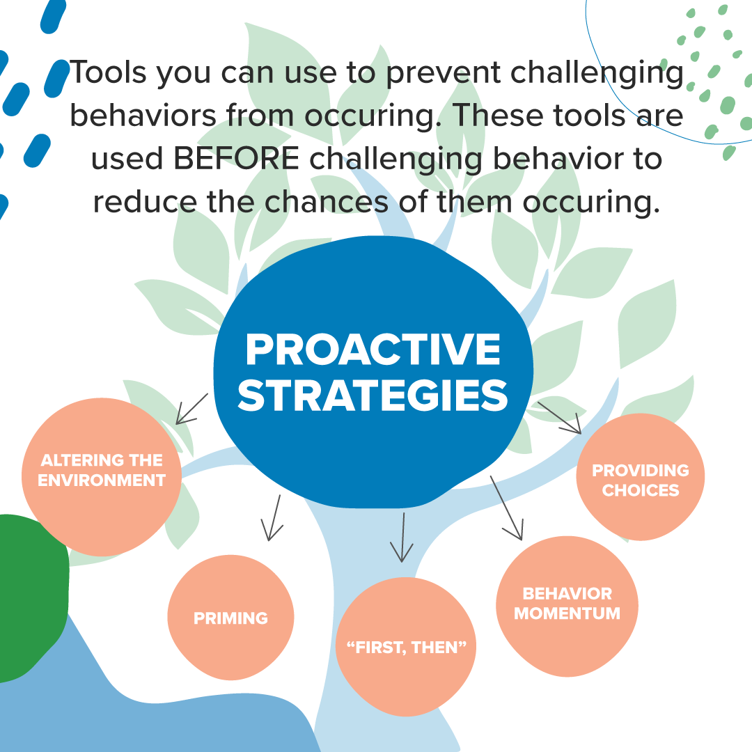 General Autism Resources & Articles — ABLE Kids