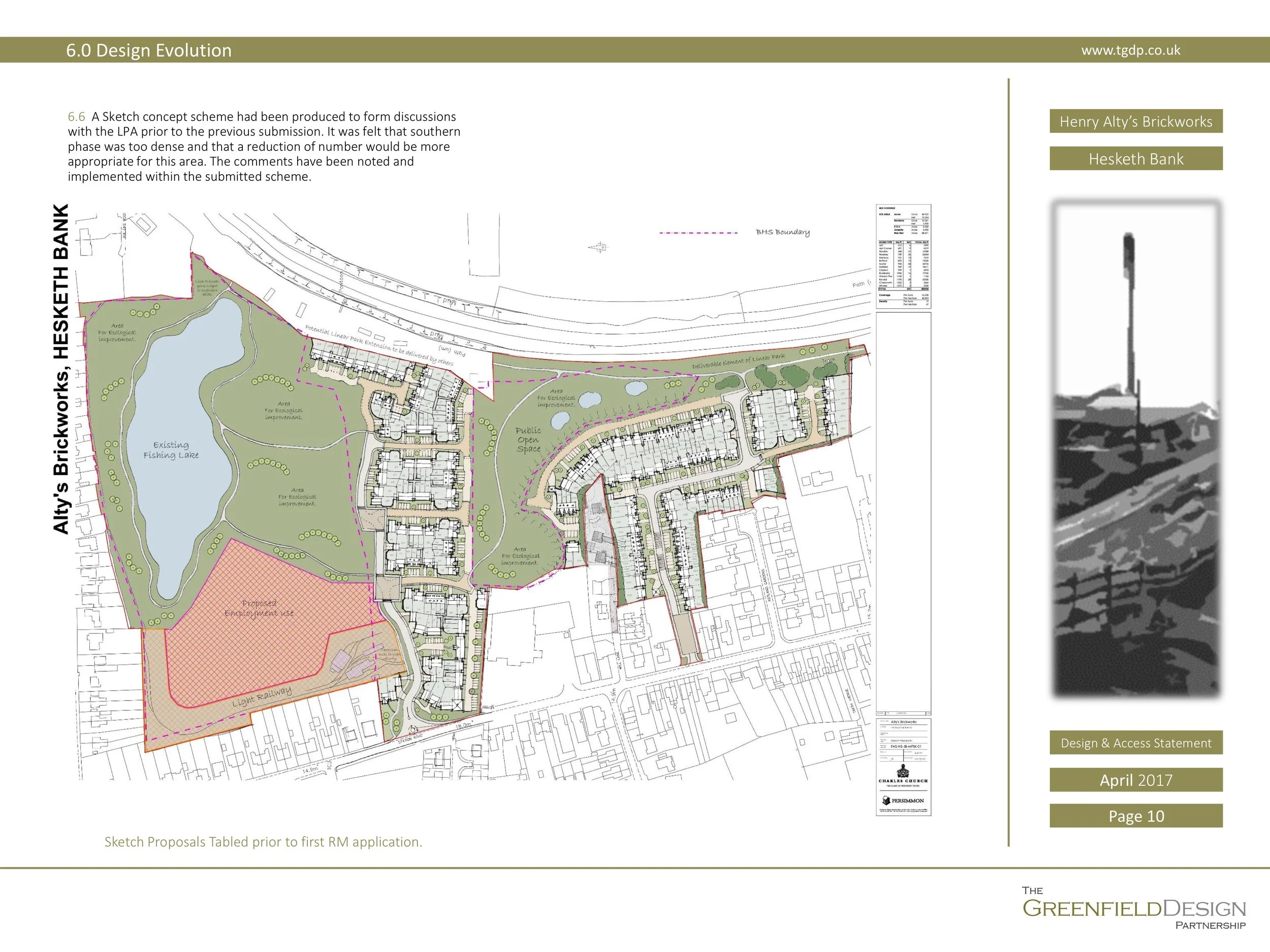 Projects — The Greenfield Design Partnership