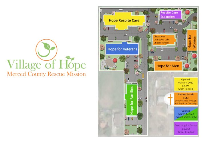 Building Hope Campaign — Merced County Rescue Mission