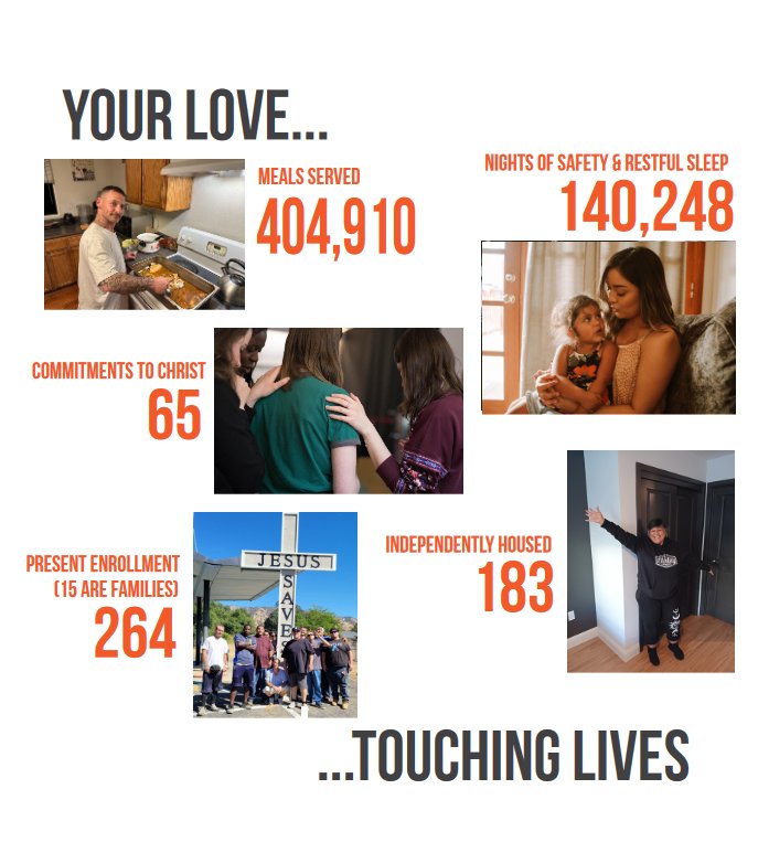 Merced County Rescue Mission