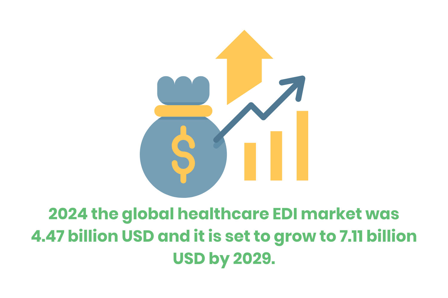 EDI X12 Basics: ANSI ASC X12 and the X12 Standard — Etactics