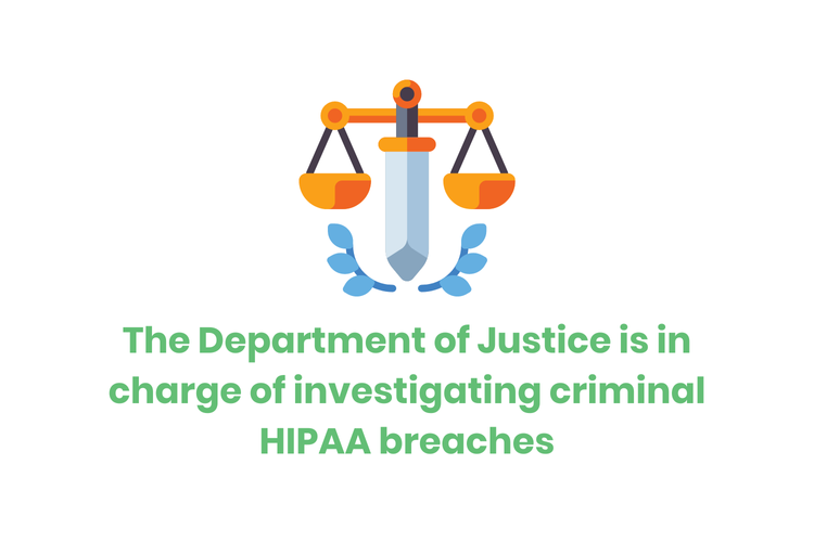 The Ultimate Guide to HIPAA Violation Fines — Etactics