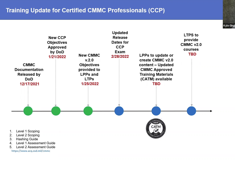 CMMC-AB January Town Hall: 6 Key Takeaways — Etactics