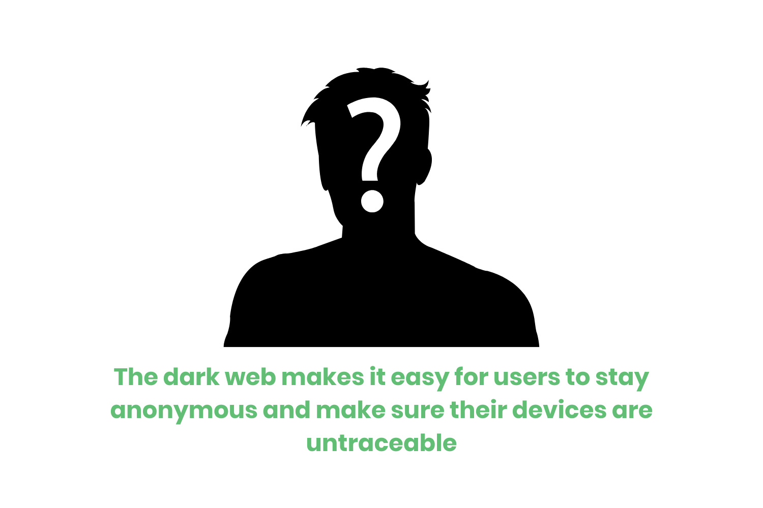 Dark Web Monitoring for Business: Everything You Need to Know — Etactics