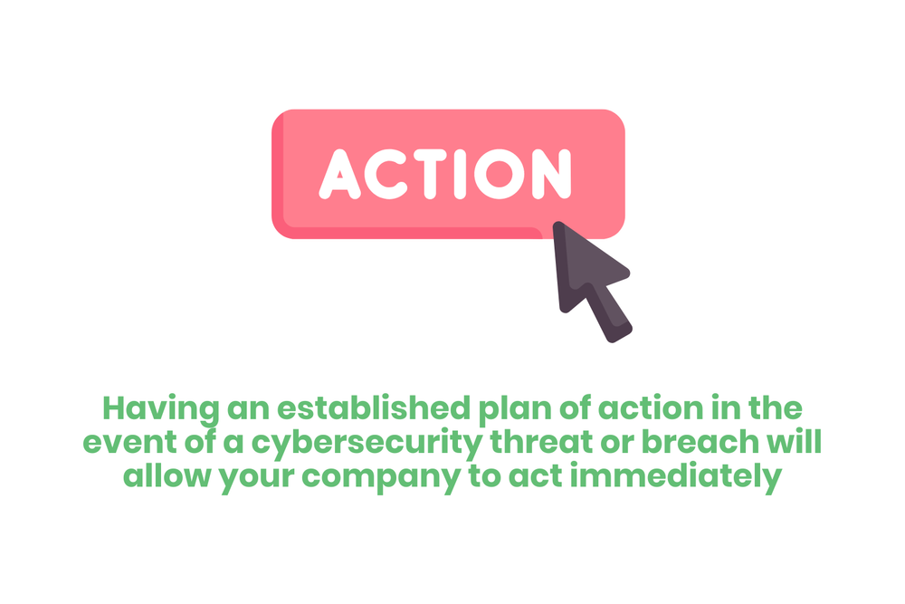 Employee Cybersecurity Awareness Training Topics and Best Practices ...