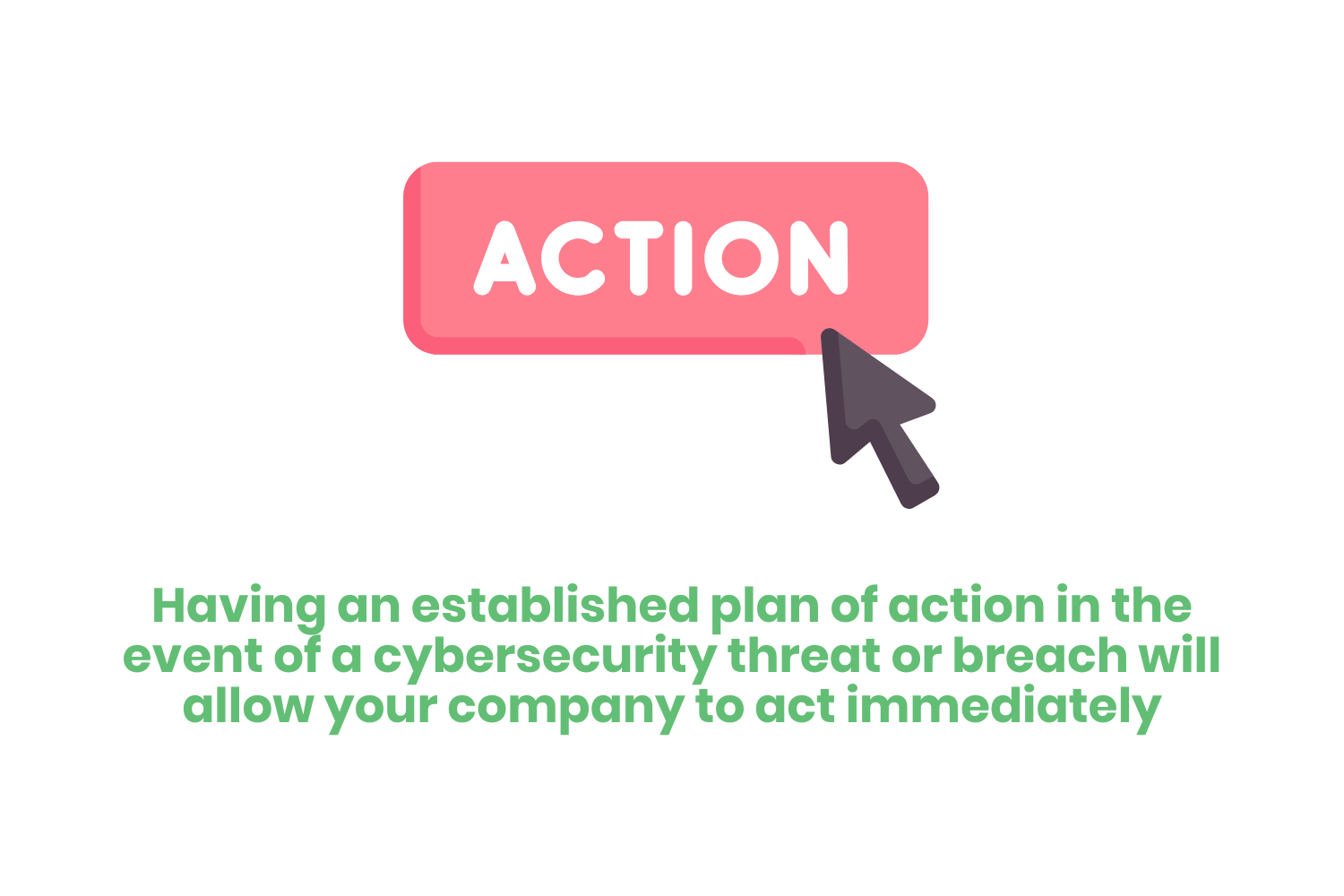 Employee Cybersecurity Awareness Training Topics and Best Practices ...