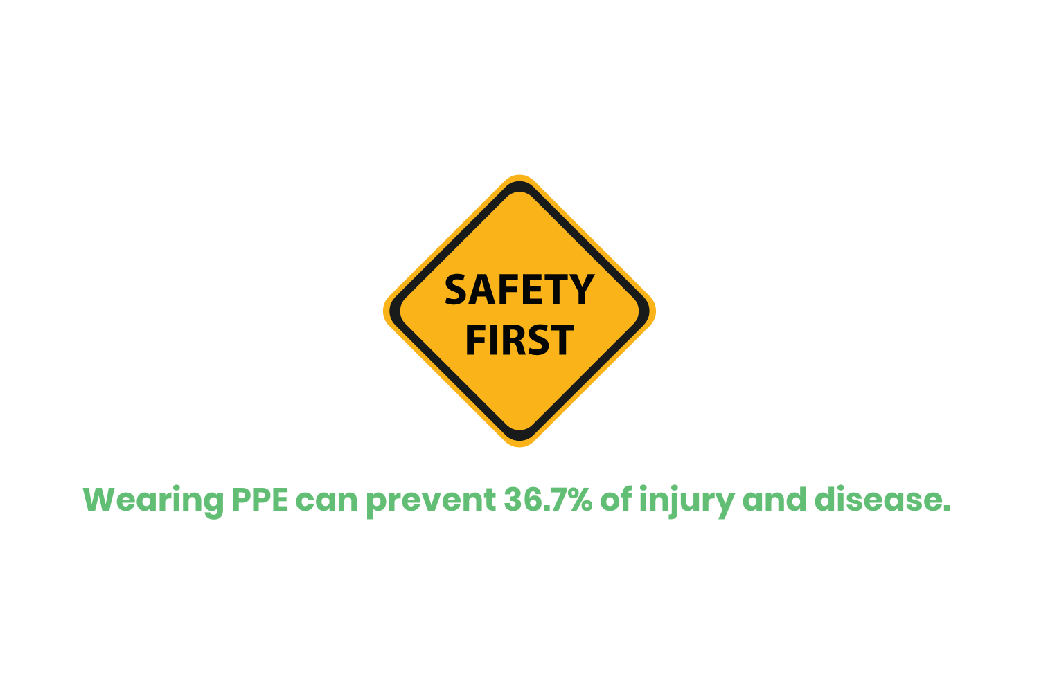 Personal Protective Equipment for Nurses: Everything You Need to Know ...