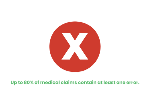 Denial Code PR 272: An Ultimate Guide — Etactics