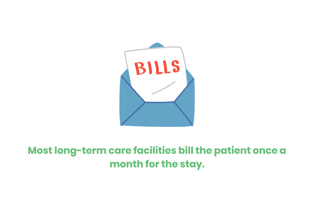 Long-Term Care Billing Guidelines: An Ultimate Guide — Etactics