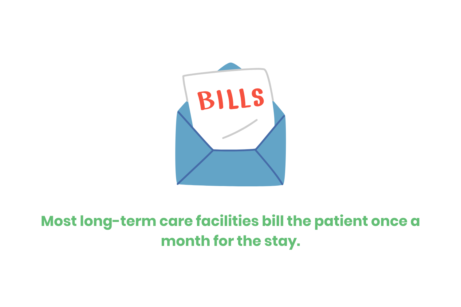 Long-Term Care Billing Guidelines: An Ultimate Guide — Etactics