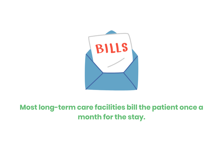 Long-Term Care Billing Guidelines: An Ultimate Guide — Etactics