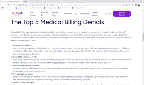 Denial Code CO 18: A Comprehensive Guide — Etactics