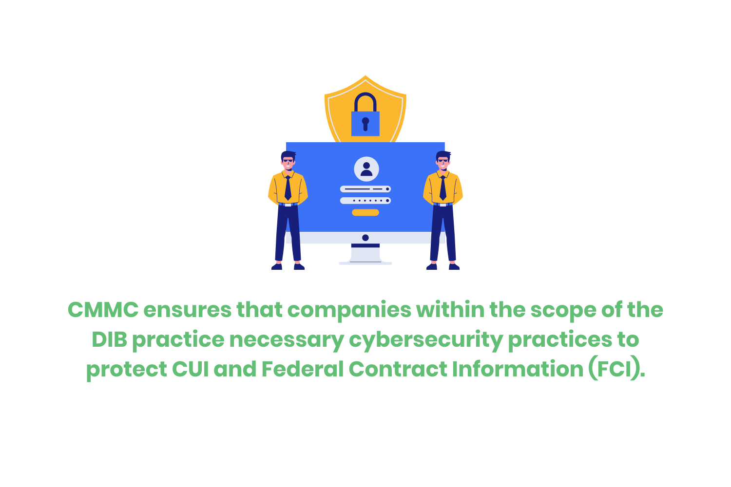 [ANSWERED] Who is Responsible for Protecting CUI? — Etactics