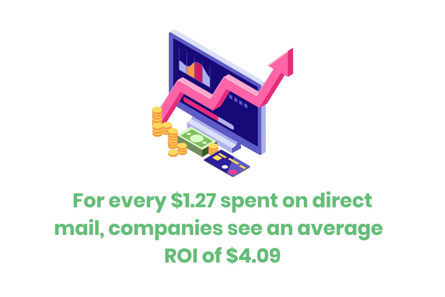 50+ Direct Mail Statistics You Don’t Want To Ignore — Etactics