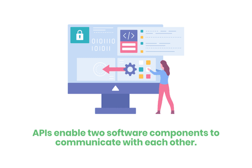 The Ultimate Guide to Postal Address Verification — Etactics