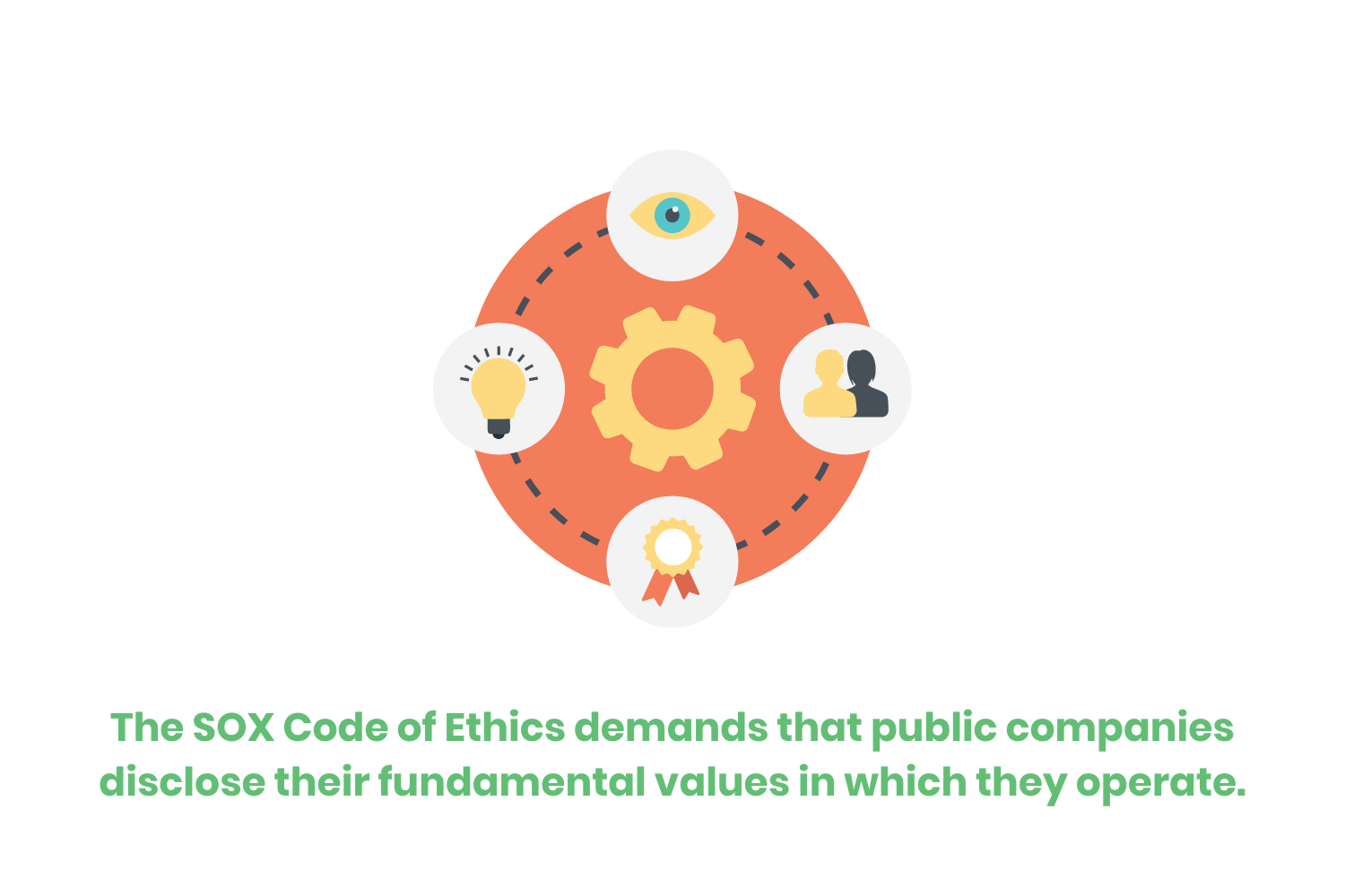 13 Excellent Ethics Training Examples — Etactics