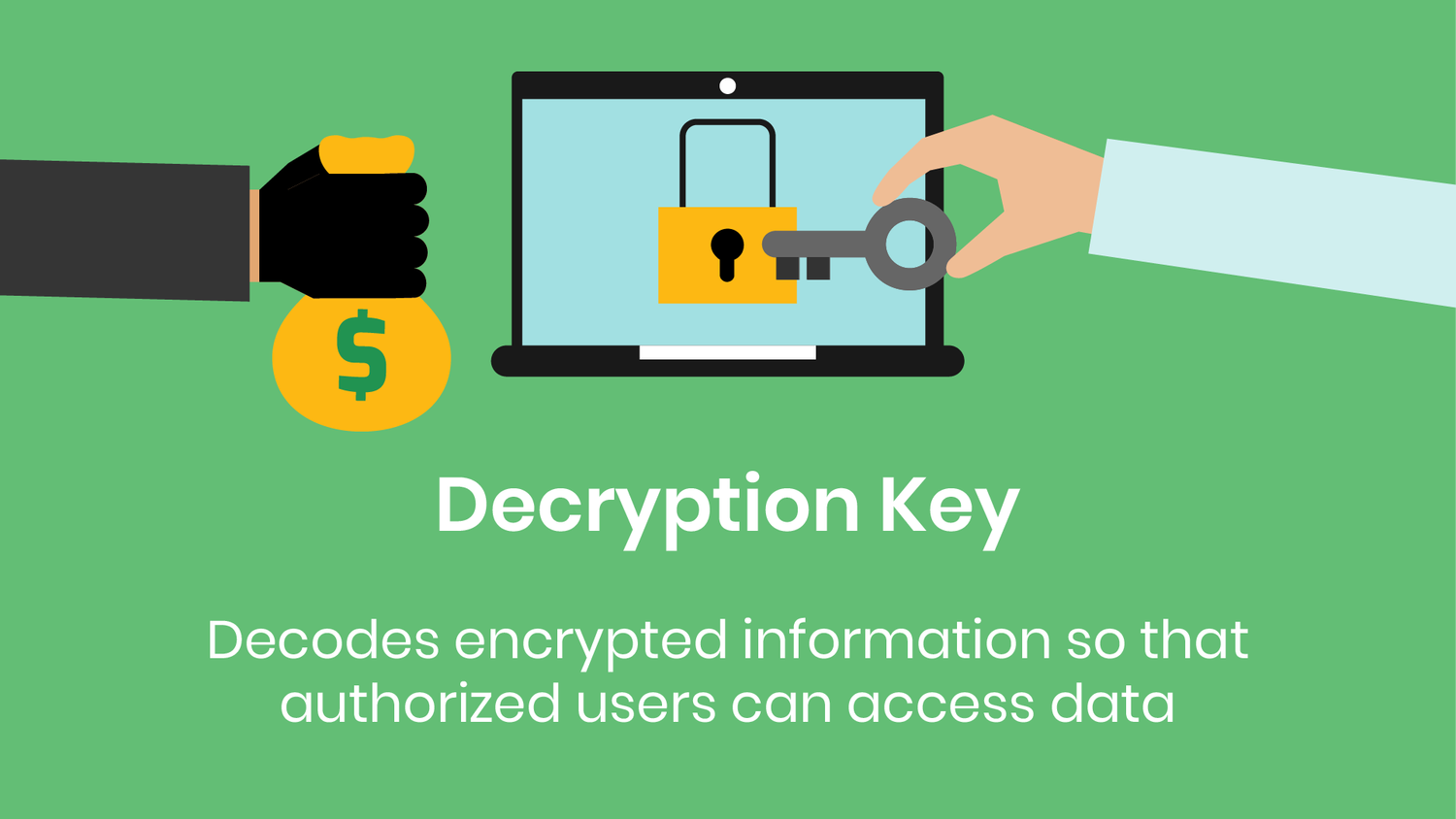 The Most Devastating Healthcare Ransomware Attacks in 2019 — Etactics