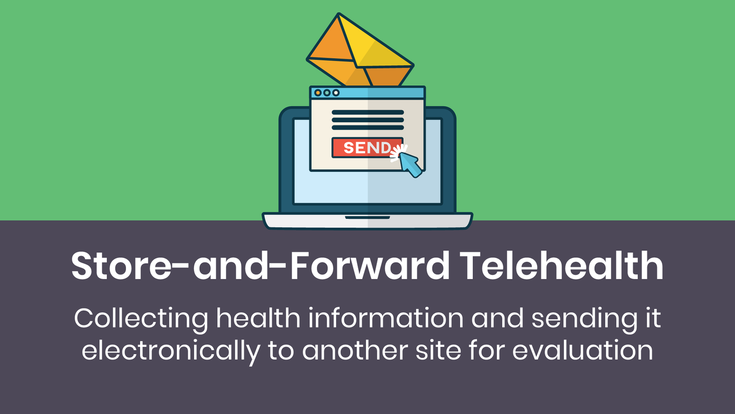 Real-World Issues That Are Fueling Telemedicine Trends — Etactics