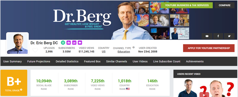 The Ultimate List of Doctors on Youtube (62 and Counting!) — Etactics