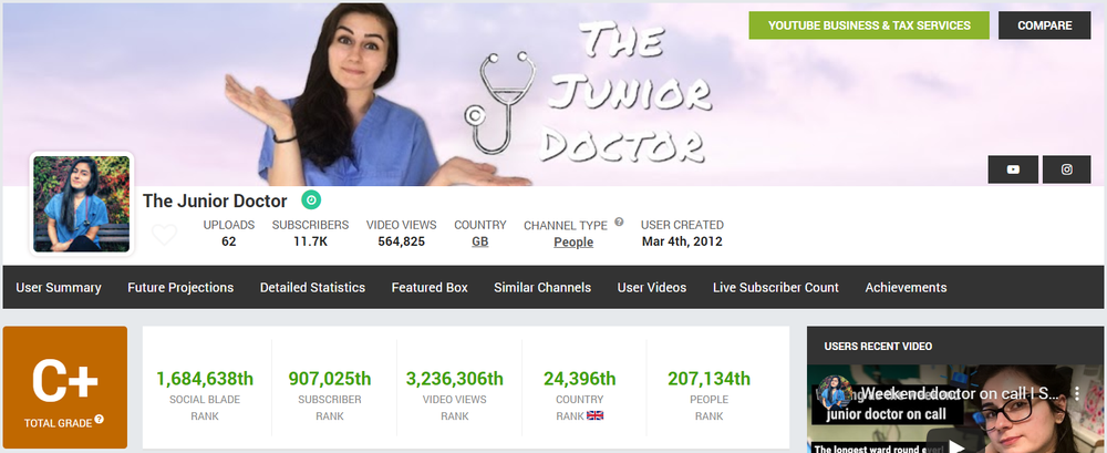 The Ultimate List of Doctors on Youtube (62 and Counting!) — Etactics