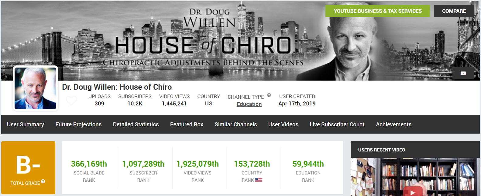 The Ultimate List of Doctors on Youtube (62 and Counting!) — Etactics