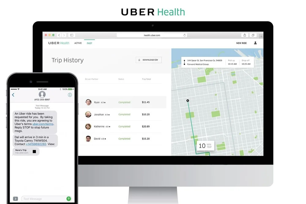 14 Trailblazing Medical Appointment Transportation Services — Etactics