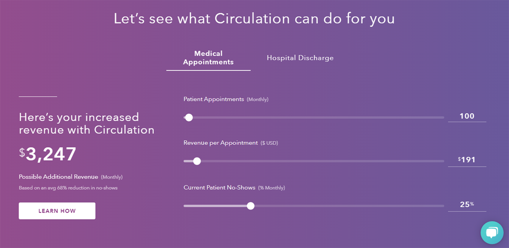 14 Trailblazing Medical Appointment Transportation Services — Etactics
