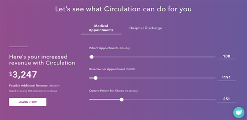 14 Trailblazing Medical Appointment Transportation Services — Etactics