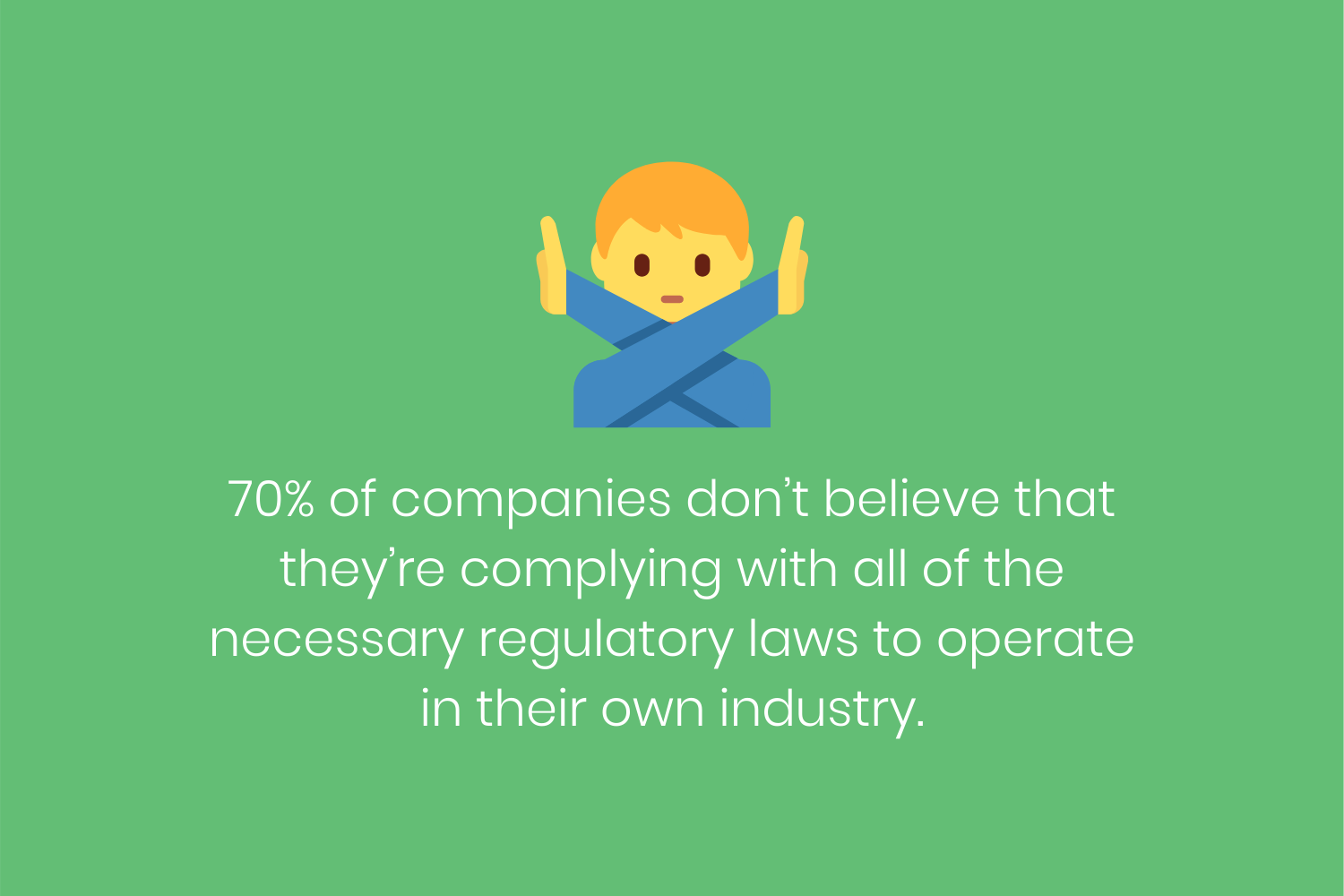 Why Compliance Training is So Important: A Full List — Etactics