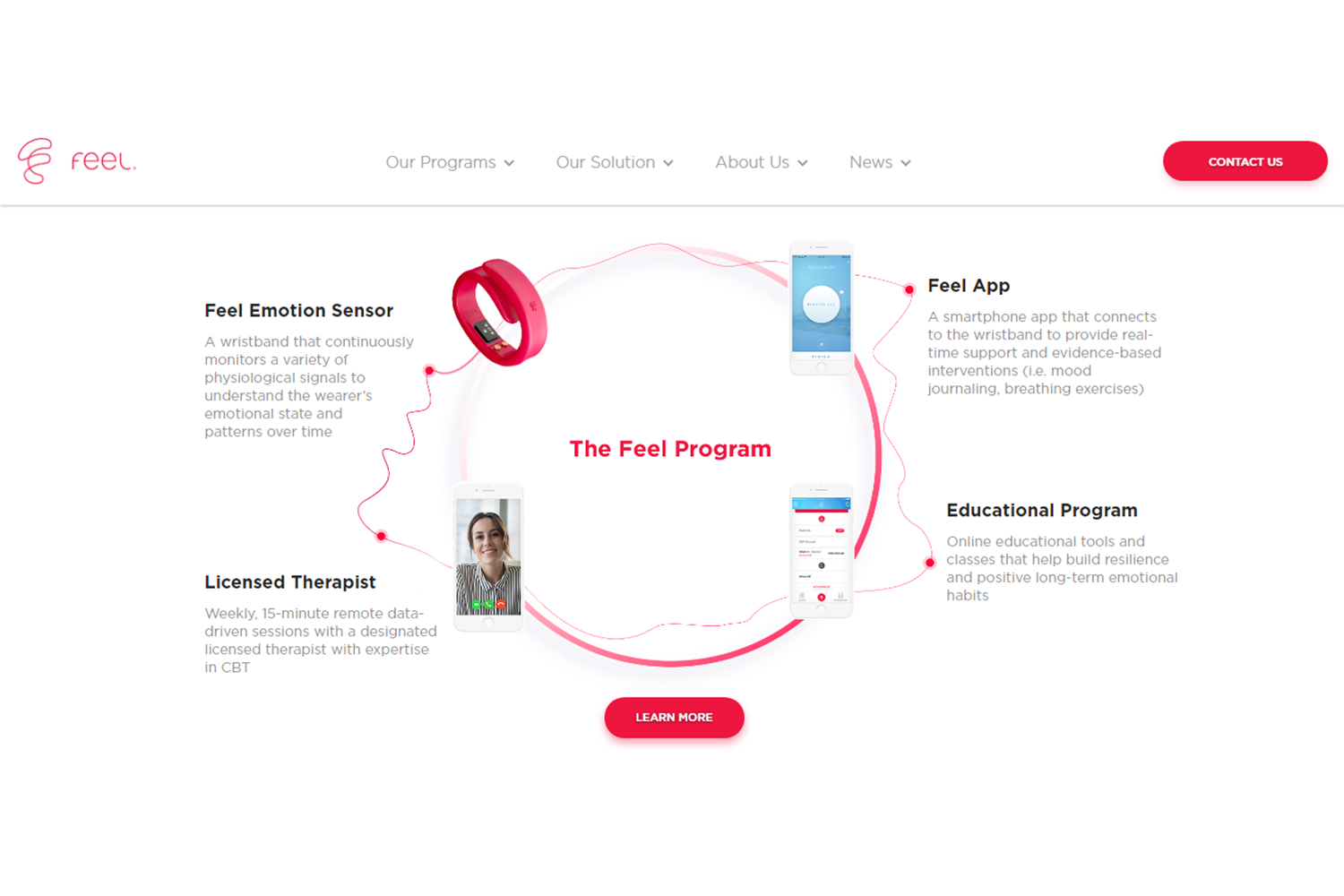 Technology For Mental Health: How it Inspires a Better Well-Being ...